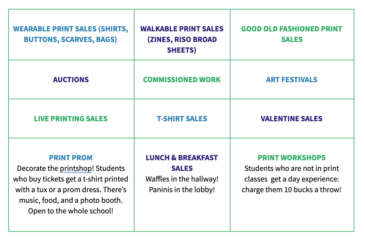 Fundraising Kit | SGC International
